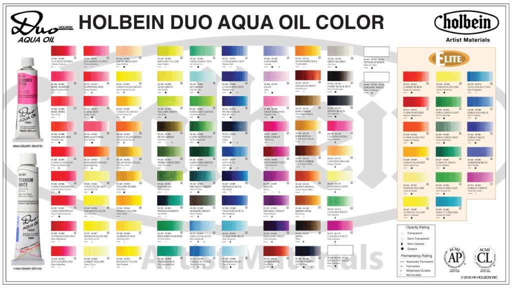 HOLBEIN Oil Products – Kensington Art Supply